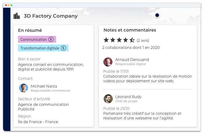 Unleash the full potential of your extended enterprise - Whoz